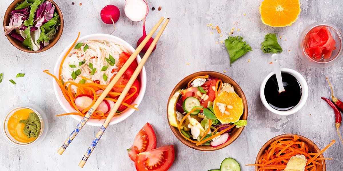 Flavors and Fragrances Market to Reach $28.65 Billion by 2025 ...