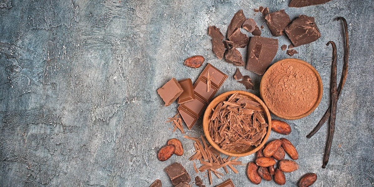 Organoleptic Characteristics of Flavor Materials - May 2019 | Perfumer ...