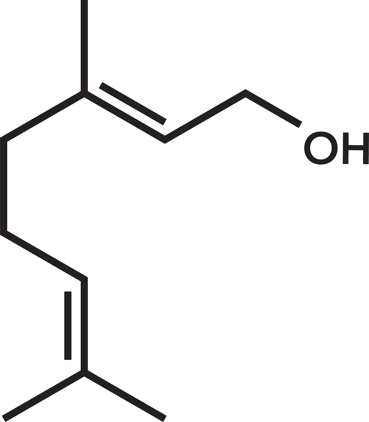 Indesso Aroma's Natural Geraniol | Perfumer & Flavorist